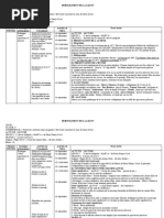 La Voie de Ma Rue | PDF