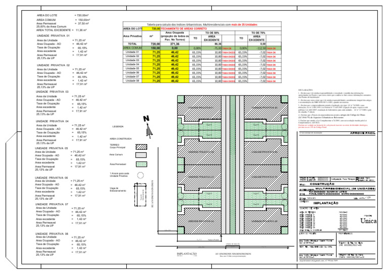 1.modelo de Prancha AF-MULTIRRESIDENCIAL | PDF