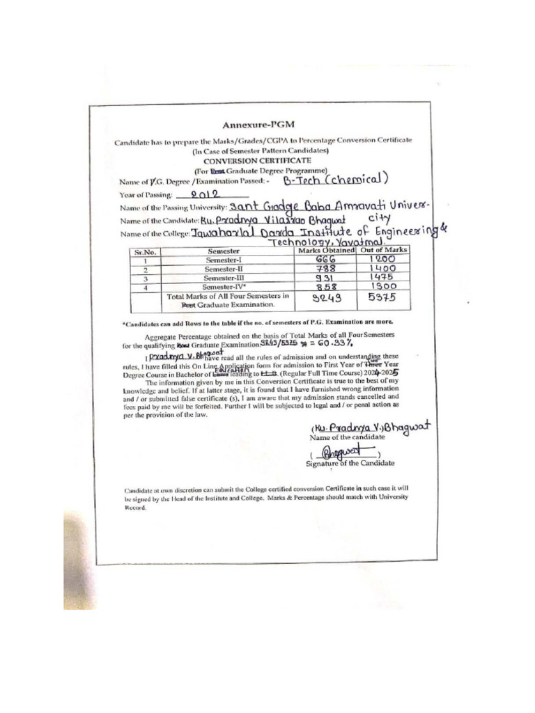 Marklist All (1) Cmpressed | PDF