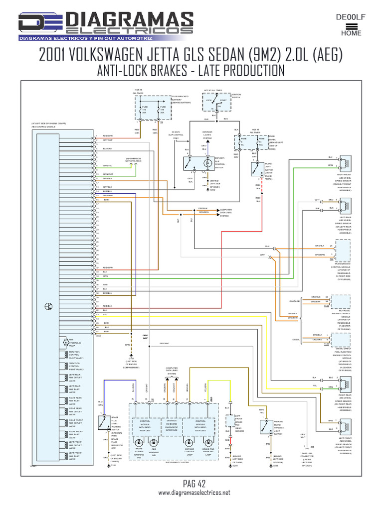 Diagramas Eléctricos Volkswagen Jetta Gls Sedan (9m2) 2.0l (Aeg) 2001 ...