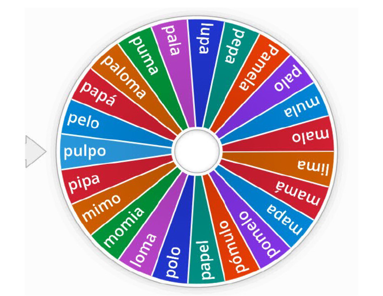 ruleta lectora | PDF