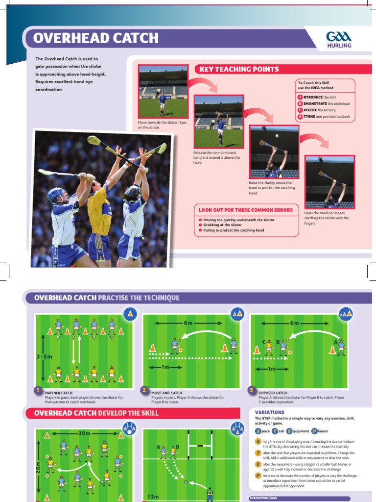 Overhead Catch-Skillcard - 09 - Aw | PDF