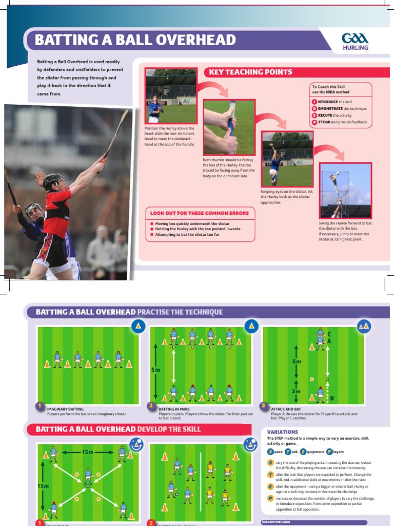 Batting A Ball-Skillcard - Newaw | PDF | Volleyball | Ball Games