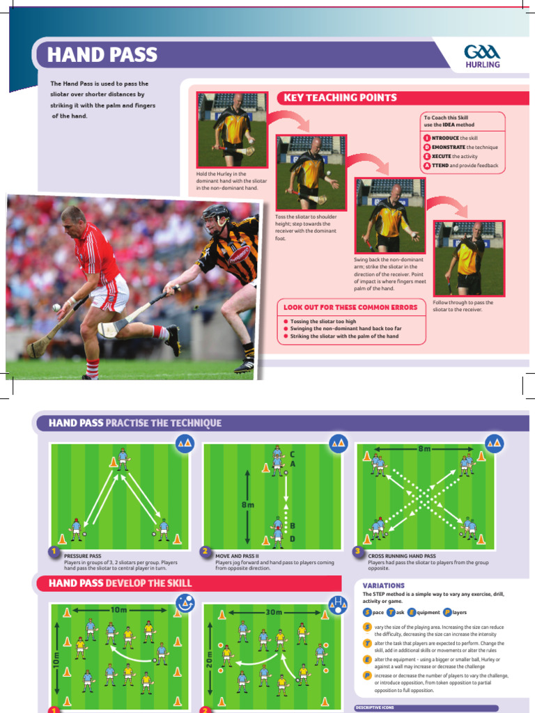 Hand Pass-skillcard_09_aw | PDF | Hand