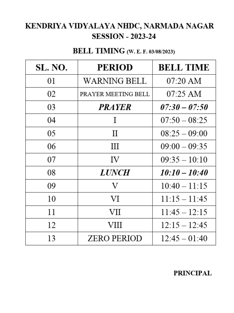 BELL TIMING | PDF