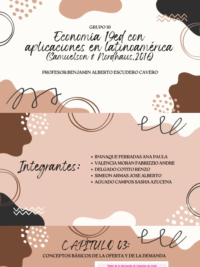 Samuelson & Nordhaus | PDF