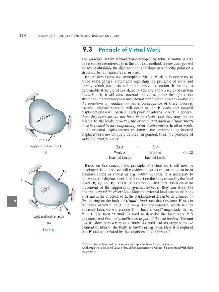 Deflection of Trusses-Virtual Work | PDF | Force | Truss