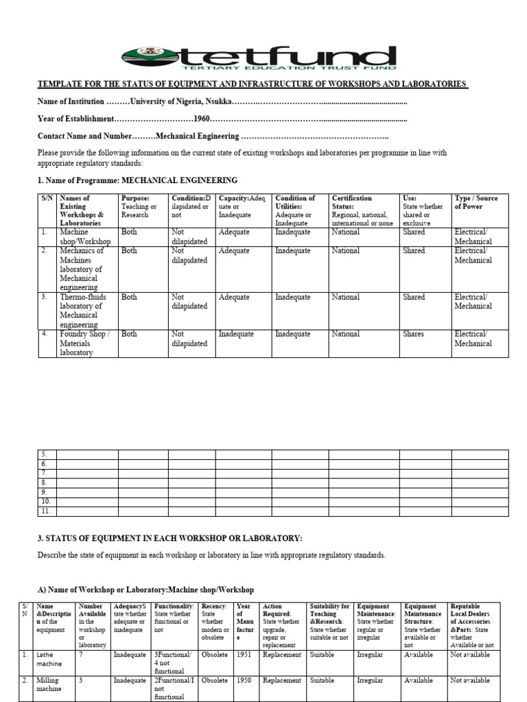 TETFUND Submission For Mechanica of Machines Lab & Thermo-Fluids Lab Comprehensive | PDF ...
