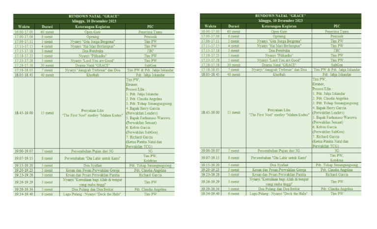 Printed Rundown Natal Grace | PDF
