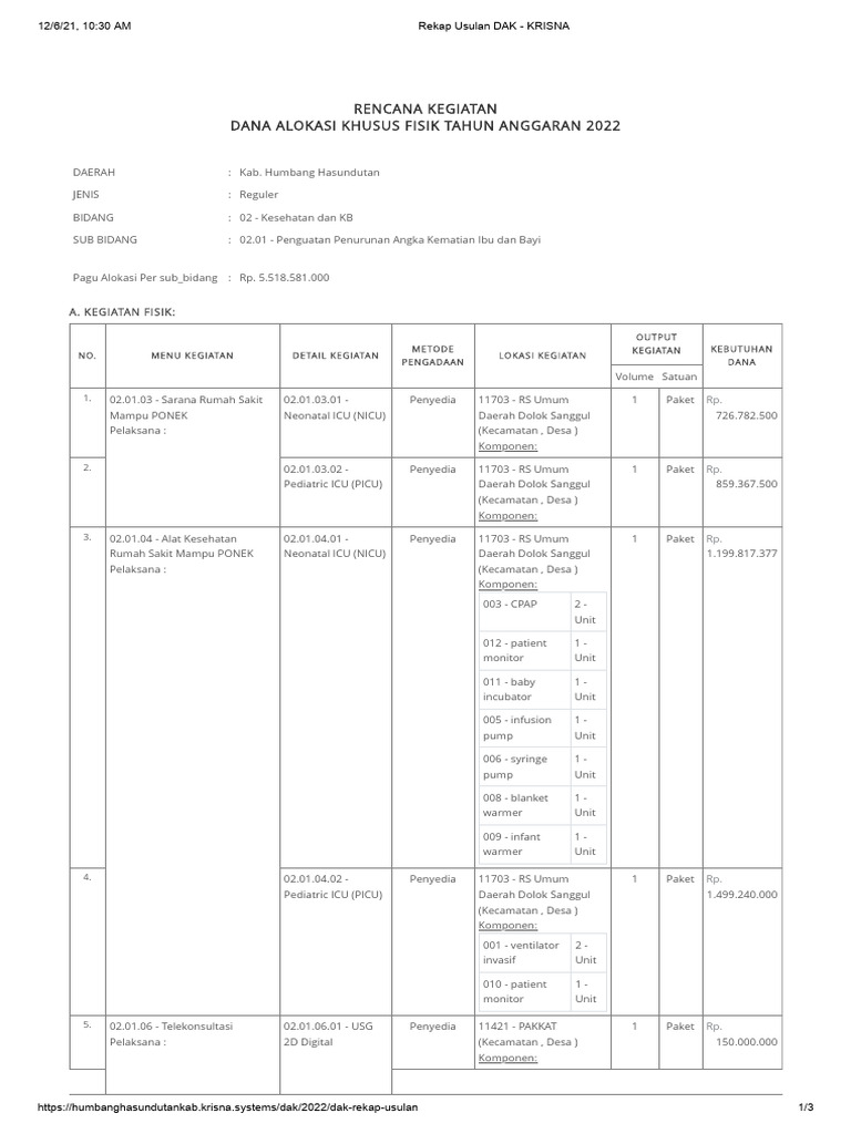 Ba Penguatan Aki Dan Akb | PDF