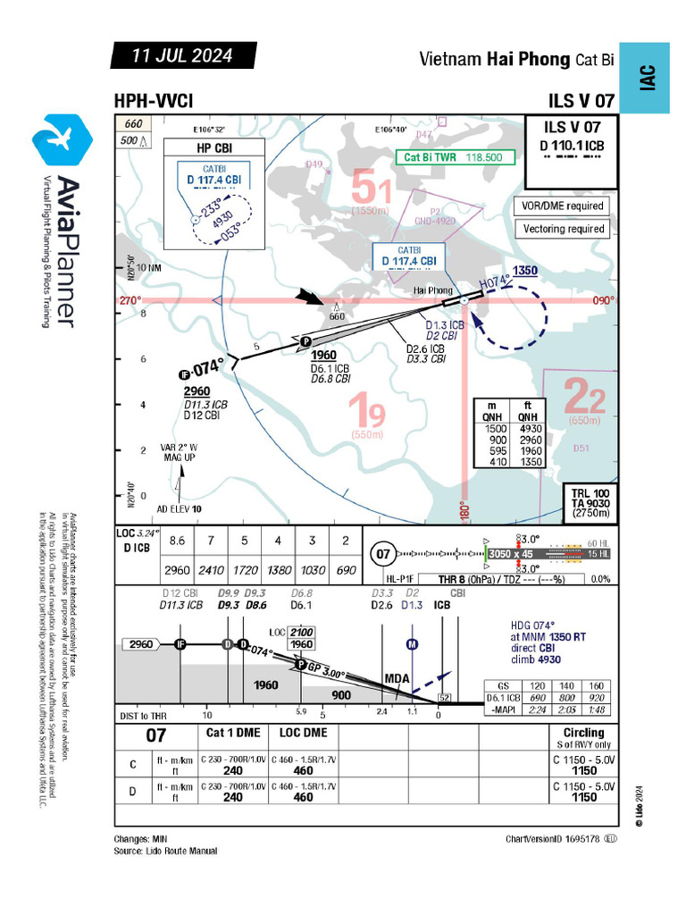 vvci lido charts | PDF