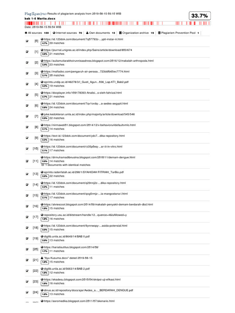 PSmarkup - Bab 1-6 Marita | PDF | Computers