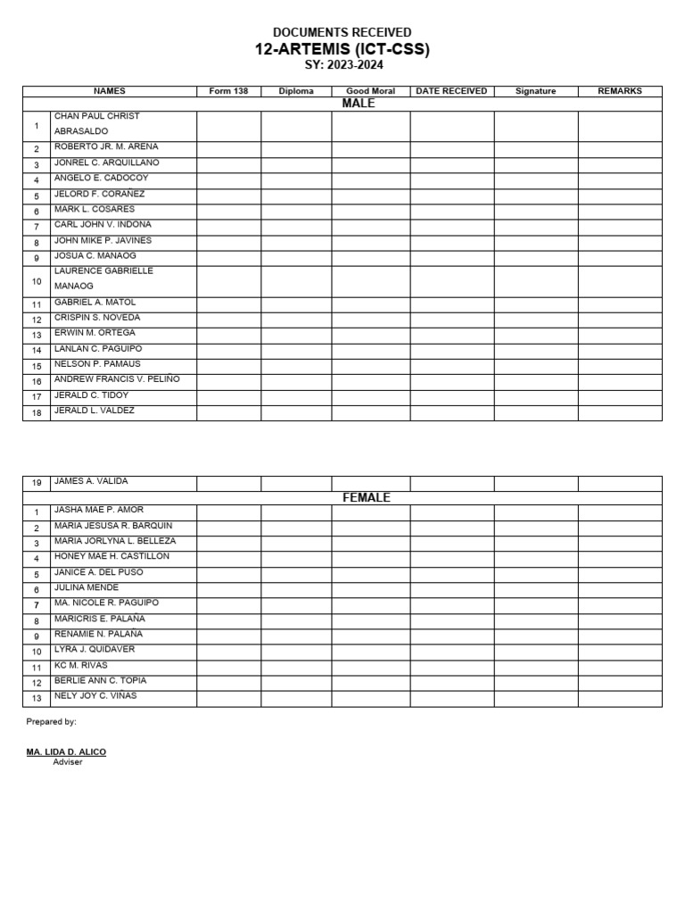 Documents-Received-Checklist | PDF