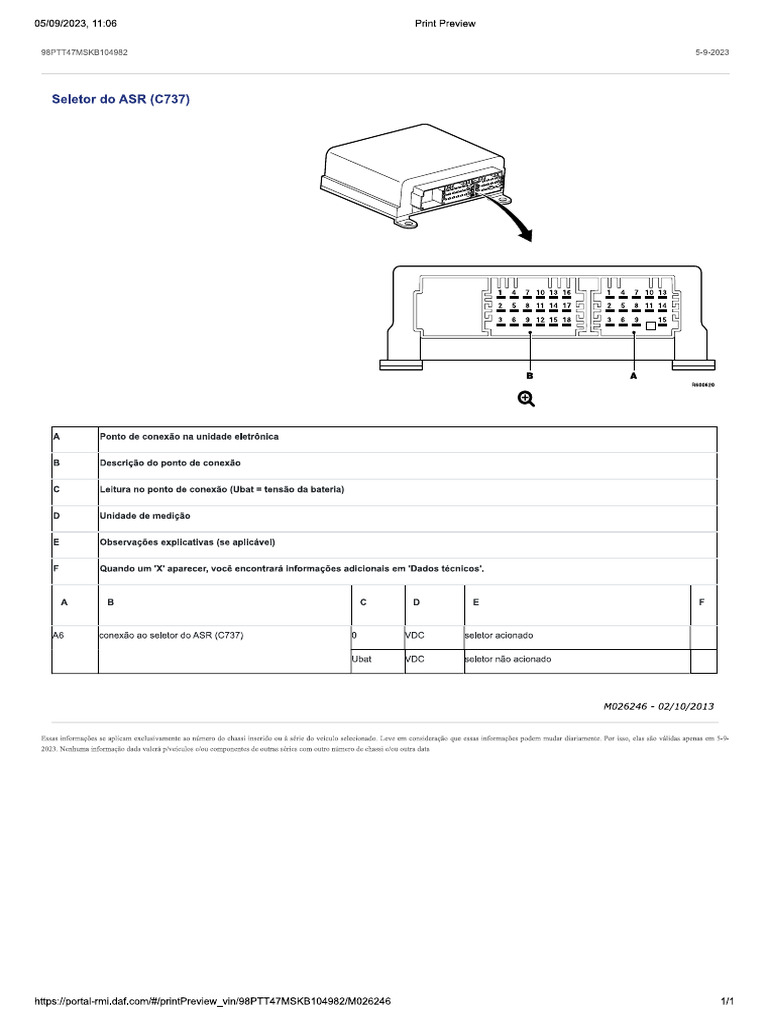Seletor Do ASR (C737) | PDF
