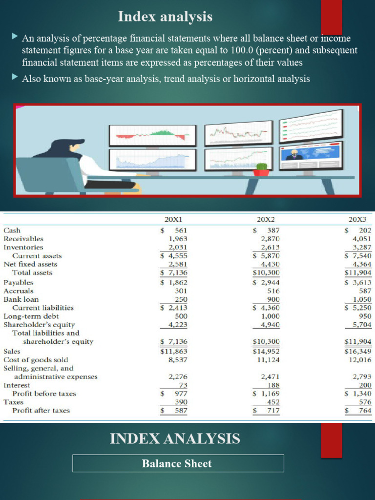 Lecture # 16 Part 2 Index Analysis FM | PDF | Equity (Finance) | Balance Sheet
