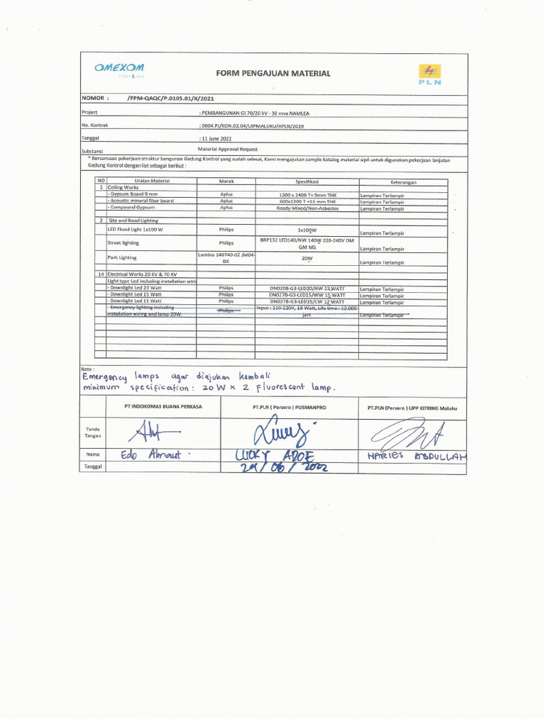 Scan MAR Plafond & Listrik | PDF