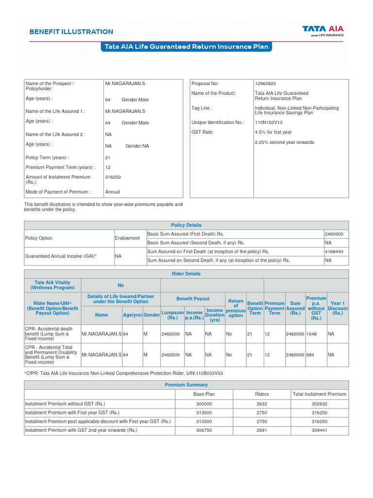 Tata AIA Life Insurance Policy Details | PDF | Insurance | Life Insurance