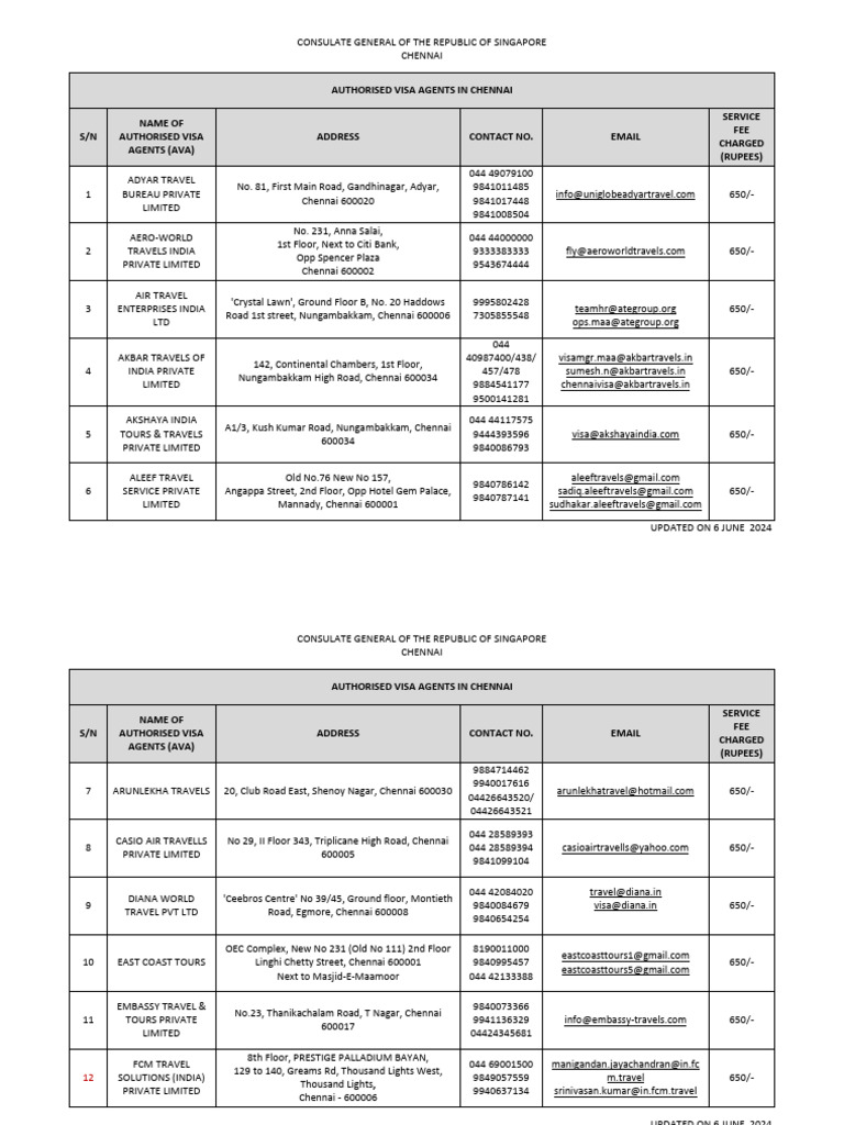 List of Authorised Visa Agents On 6 JUNE 2024 | PDF | Bangalore | Diplomacy