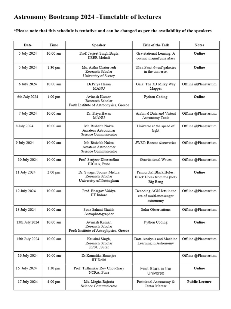 Astronomy Bootcamp Schedule-Updated | PDF | Astronomy | Astrophysics