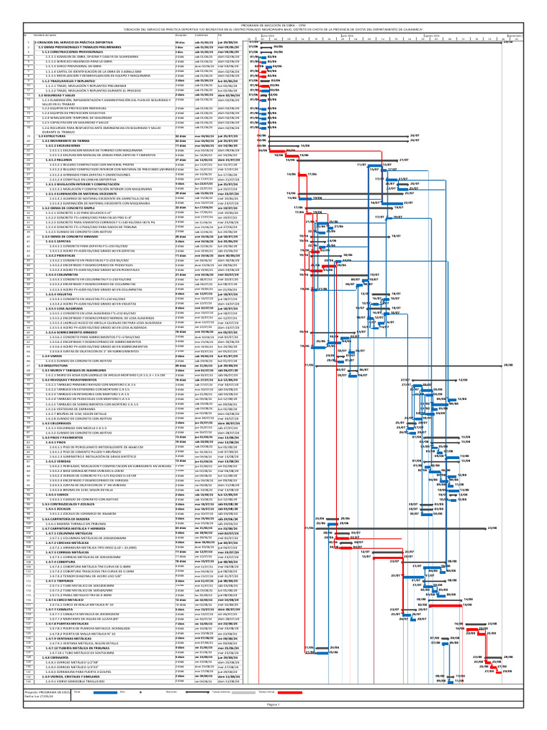 Programa de Ejecucion de Obra - Gannt | PDF | Hormigón | Fundación (Ingeniería)