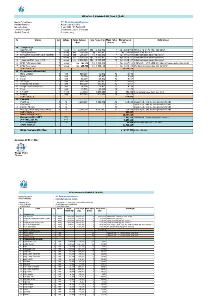 Format RAB Pengadaan Tenaga Outsource UC Makassar 2024 | PDF
