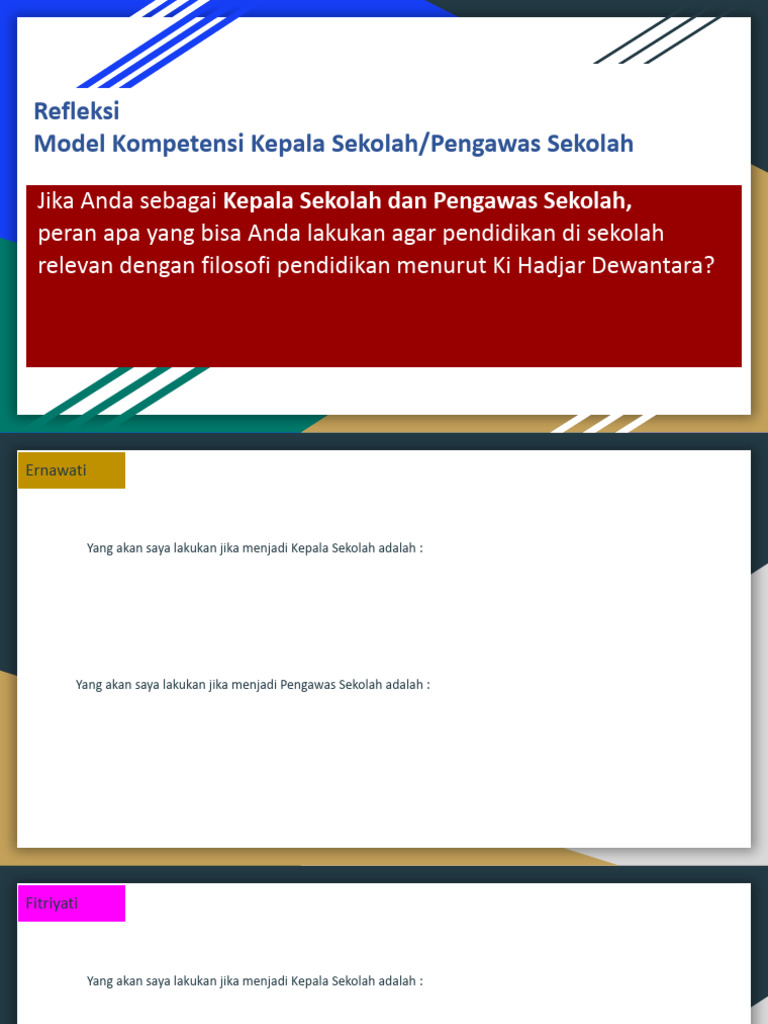 Refleksi - Model Kompetensi Kepala Sekolah-Pengawas Sekolah | PDF
