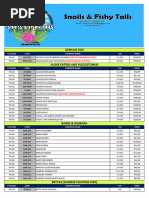 Official Fisch Value List | PDF