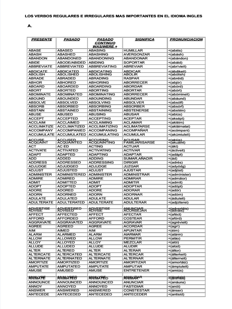 PDF Conjugacion de Verbos en Ingles - Compress | PDF