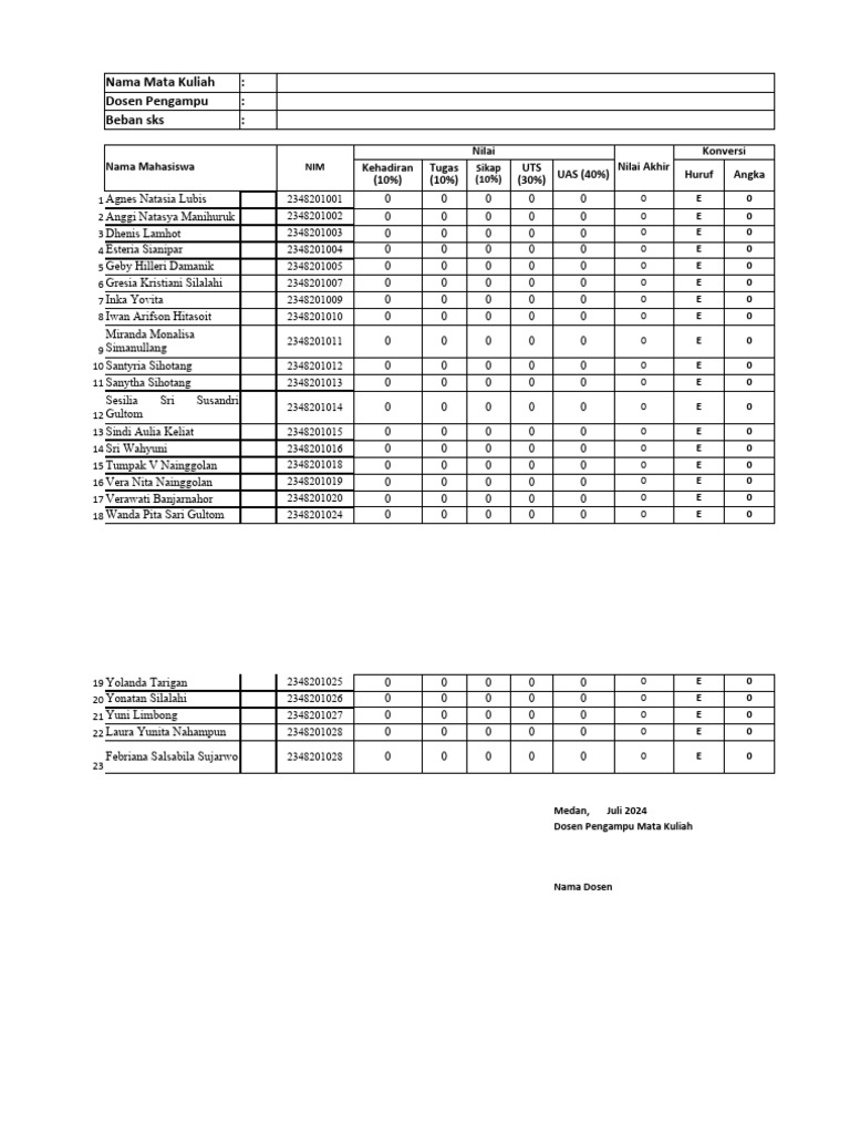 Format Nilai UAS TK. 4 | PDF