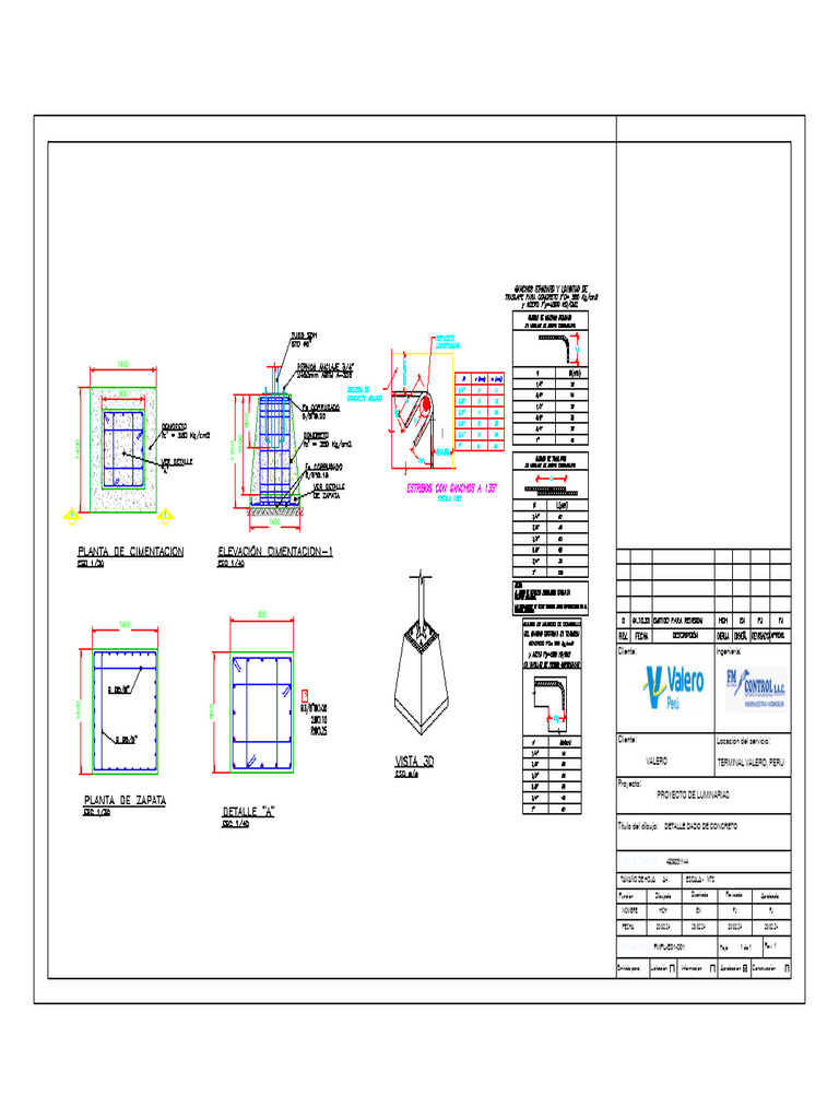 Detalle Dado de Concreto | PDF