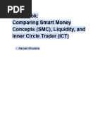 Forex Trading: AMD Pattern Guide | PDF