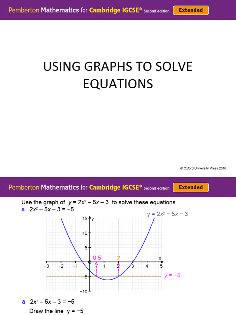 Solving Equations with Graphs | PDF | Teaching Methods & Materials