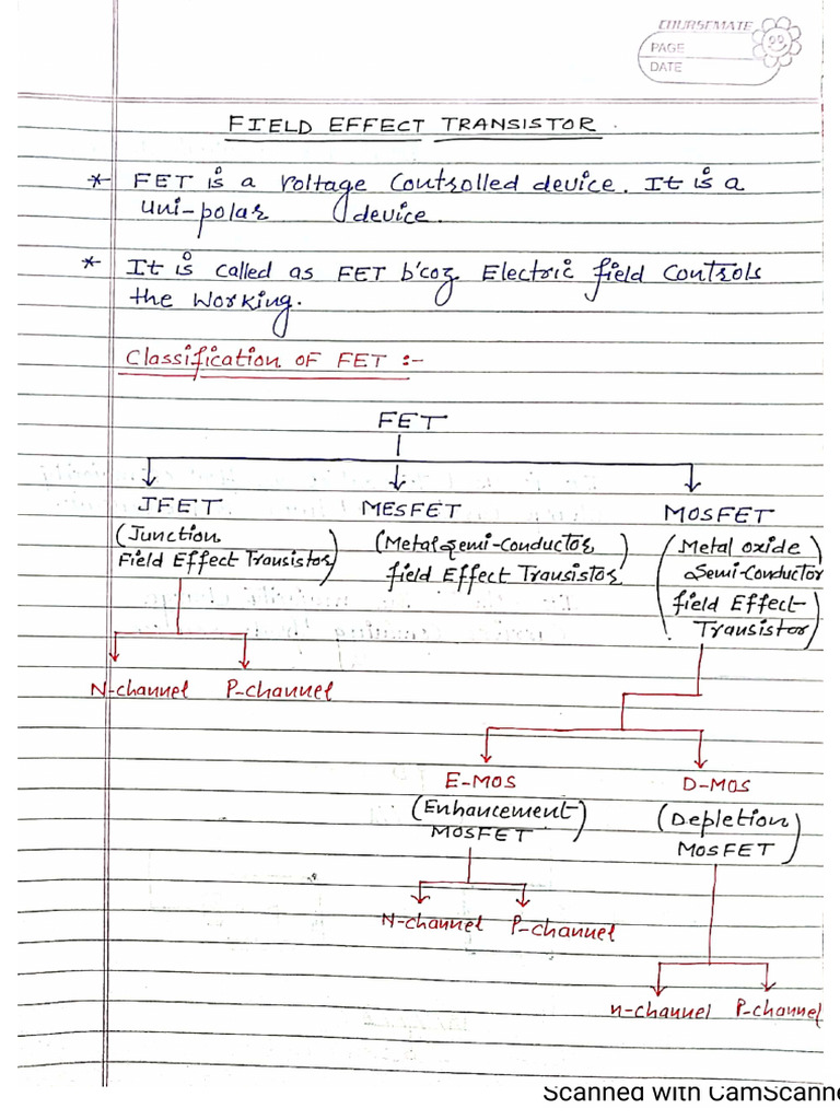 Unit 2 - Part B (FET) | PDF
