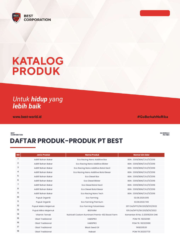 Catalog Produk PT BEST April 2024_Terbaru (1) | PDF | Cosmetics | Toiletry