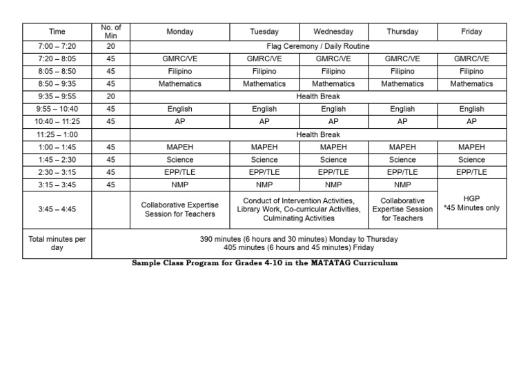 Sample Class Program For Grade 4 10 SY 2024 2025 | PDF