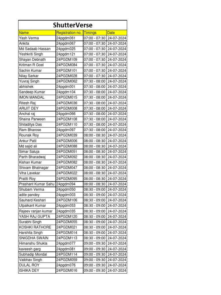 Phase 2 Shutterverse PI | PDF