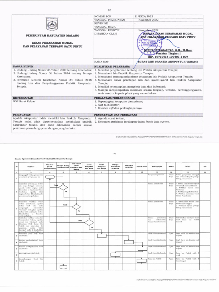 Pm-Ptsp-Opd-31 - SOP Surat Izin Praktik Akupuntur Terapis | PDF