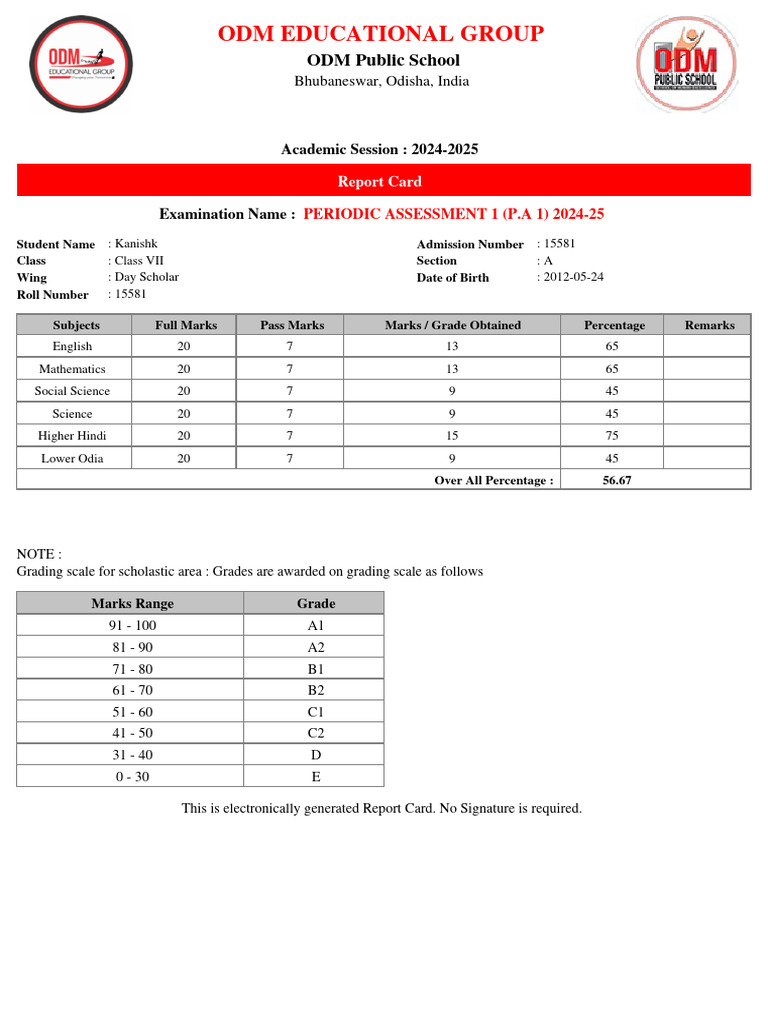 Stud Exam Card | PDF | Educational Assessment And Evaluation | Qualifications