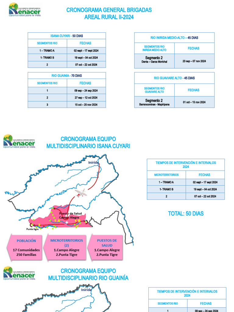 Cronograma Brigadas II-2024 | PDF