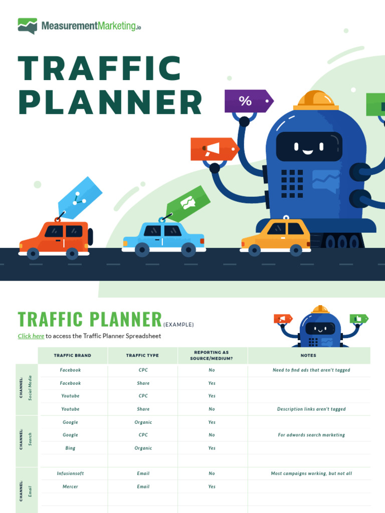 Traffic Planner | Download Free PDF | Intellectual Works | Property Law