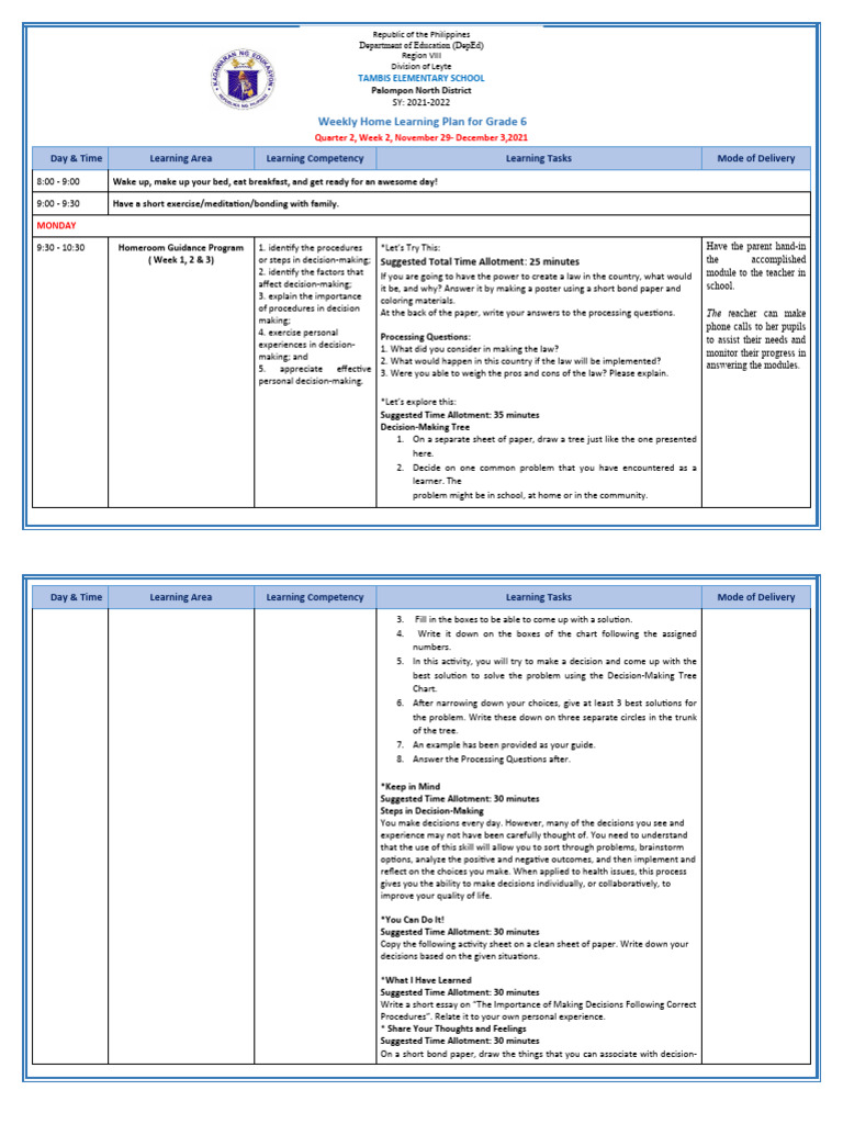 Grade 6 All Subjects WHLP q2 w2 | PDF | Decision Making | Cognition