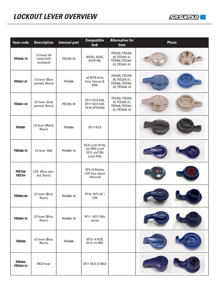 SRSUNTOUR Lockout Lever Chart 12 05 2016 Final | PDF