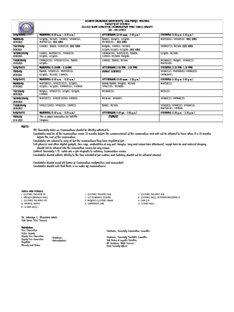 2022-2023 Faculty of Science Rain Semester Examination Time table | PDF | Universities And ...