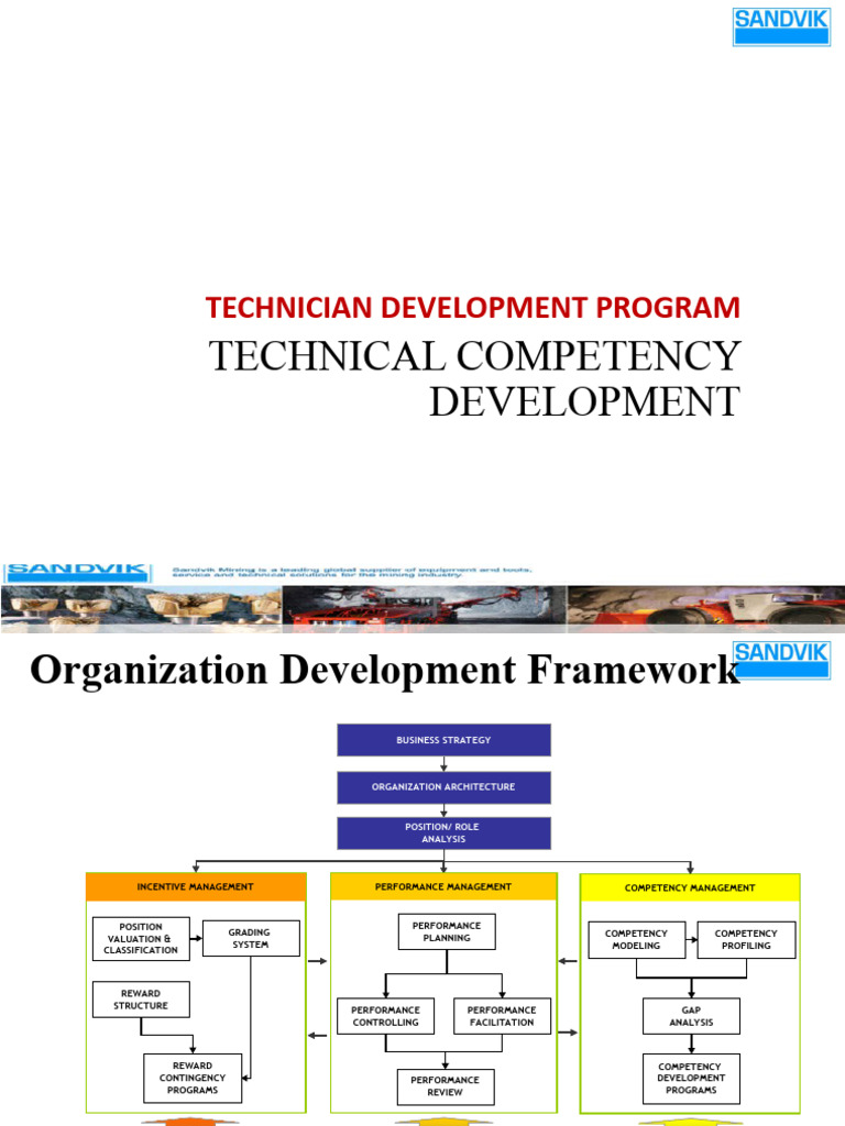 Technical Competency Development | PDF | Troubleshooting