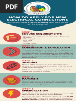 African Union CV Template Guide | PDF | African Union