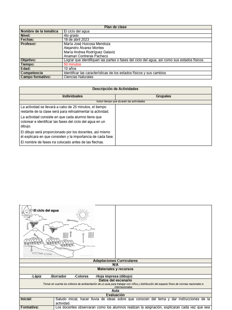 Planeacion Cognitiva 18 de Abril (Recuperado Automáticamente) | PDF | Salón de clases | Evaluación