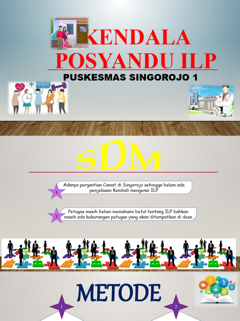 Kendala Posyandu Ilp | PDF