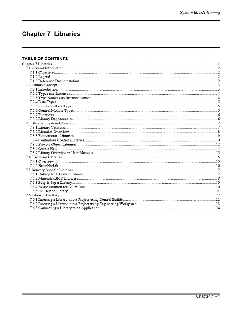 T315C-07 Libraries - RevE | PDF | Library (Computing) | Data Type