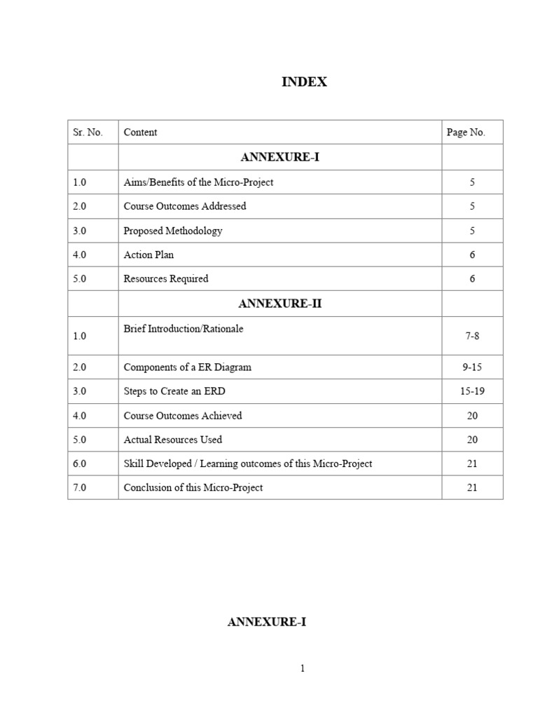 Index: Annexure-I | PDF | Databases | Database Design