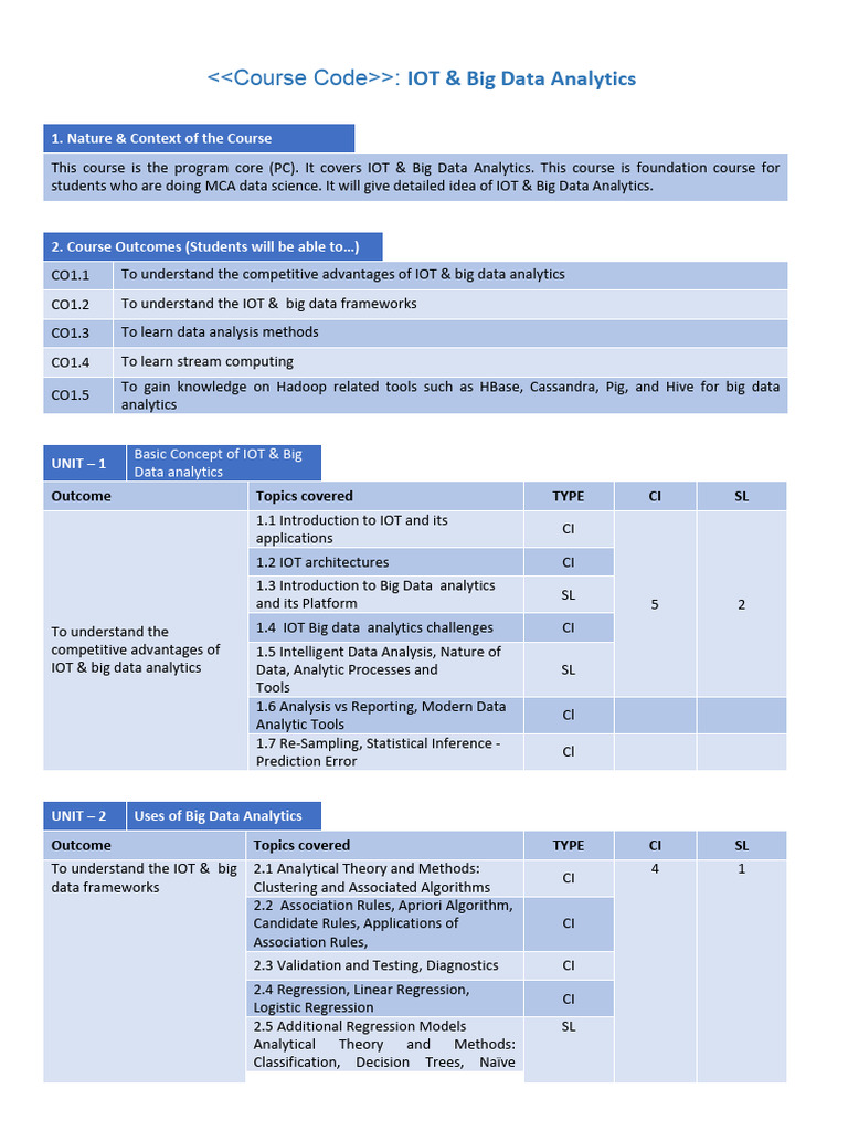 Analysis vs Reporting in Data Science | PDF | Apache Hadoop | Analytics